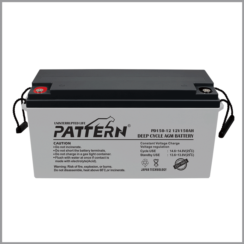 Energy Storage Batteries - Pattern