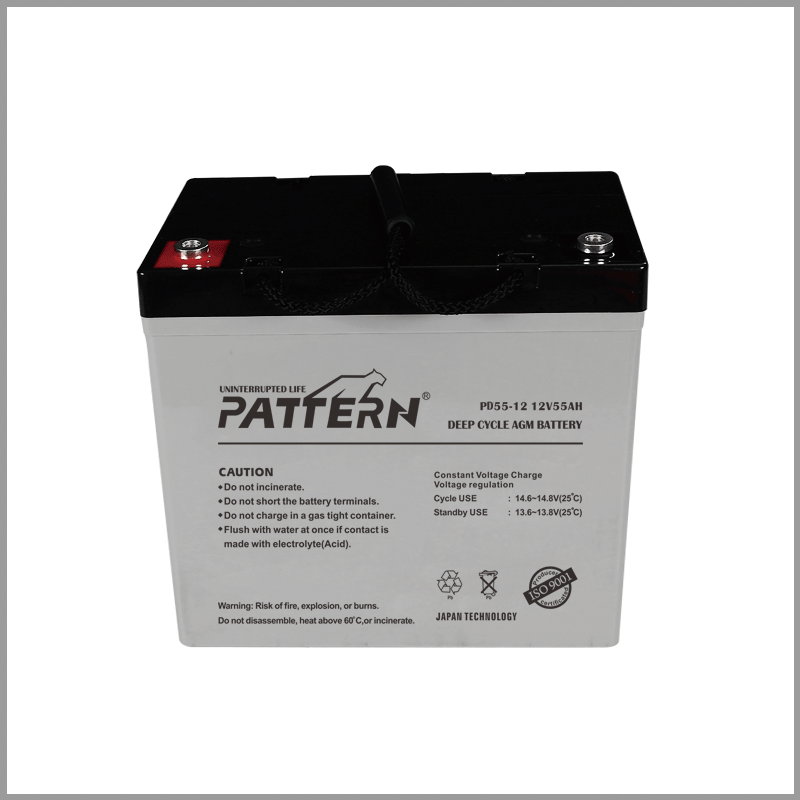 Deed Cycle Batteries - Pattern