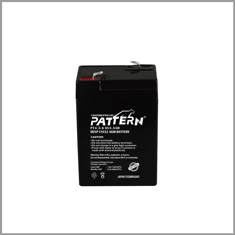 Reserve Power Batteries - Pattern