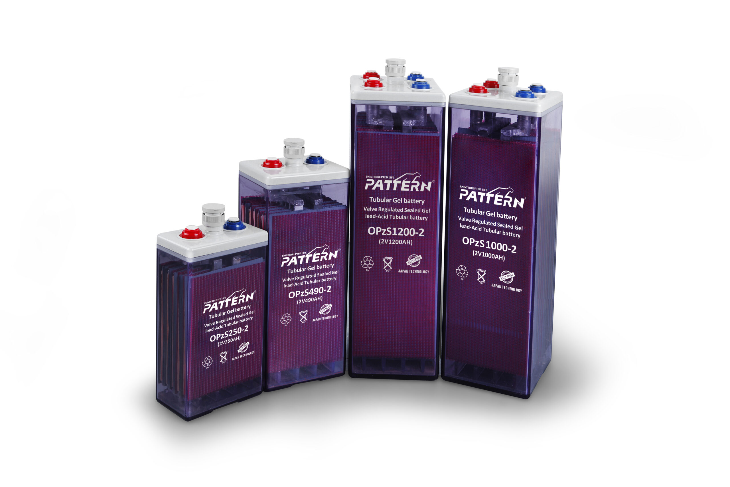 Flooded-OPzS 2V1200AH - Pattern
